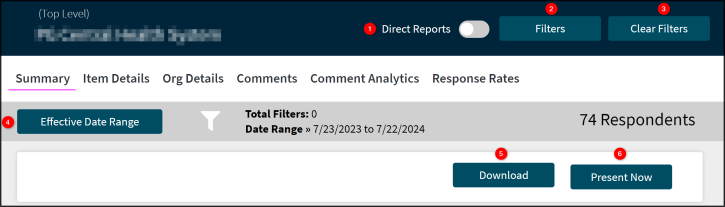 Summary – PG Employee Experience