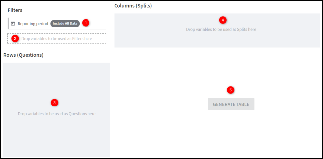 Advanced Reporting Overview – PG Employee Experience